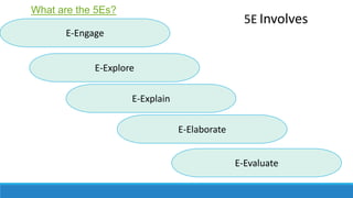 5 e model teaching &lesson plan | PPTX