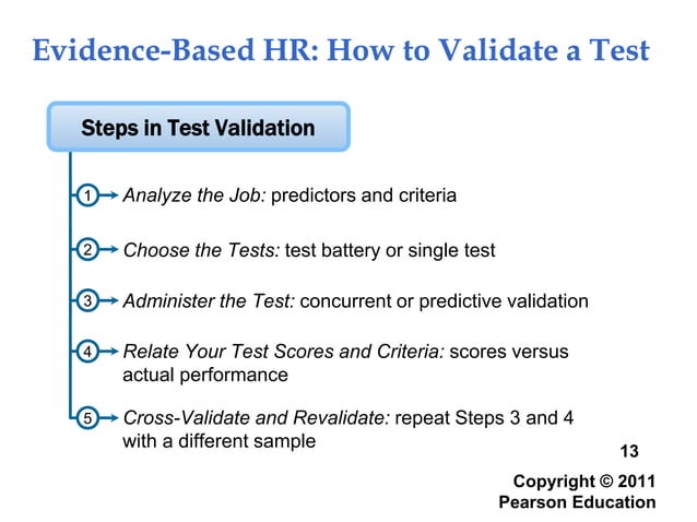 employee testing and selection-HRM | PPTX