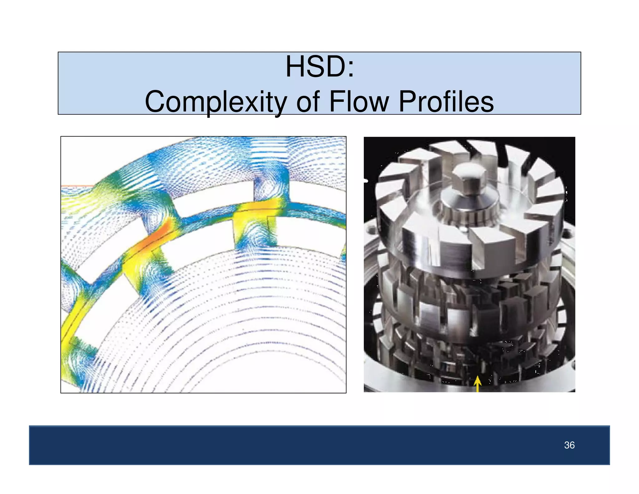 (5)Emulsion_Formation.pdf
