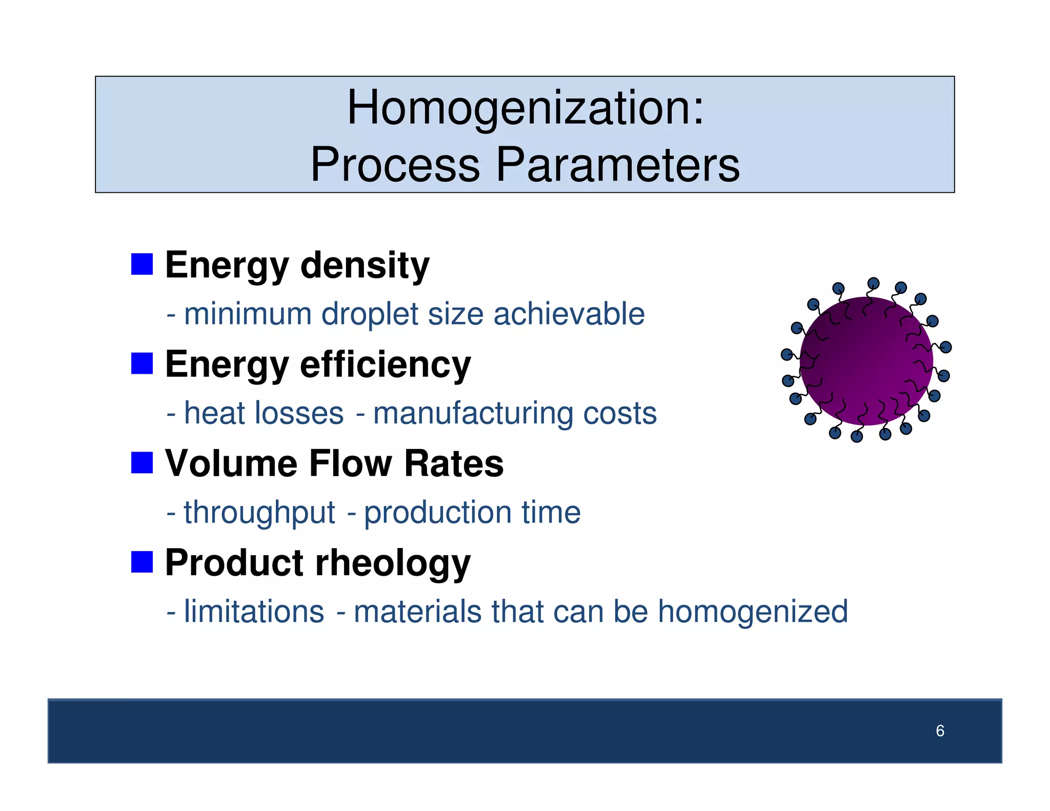 (5)Emulsion_Formation.pdf