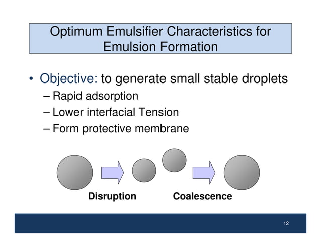 (5)Emulsion_Formation.pdf