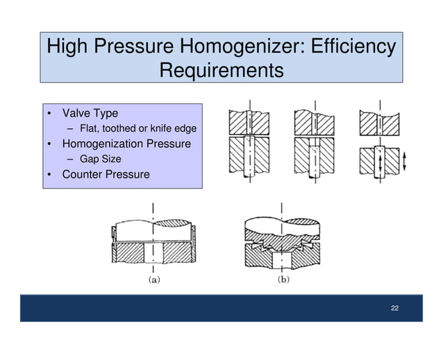(5)Emulsion_Formation.pdf