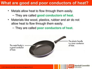 5 energy c02 powerpoint slides | PPT