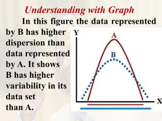 variability (statistics) an introduction | PPT
