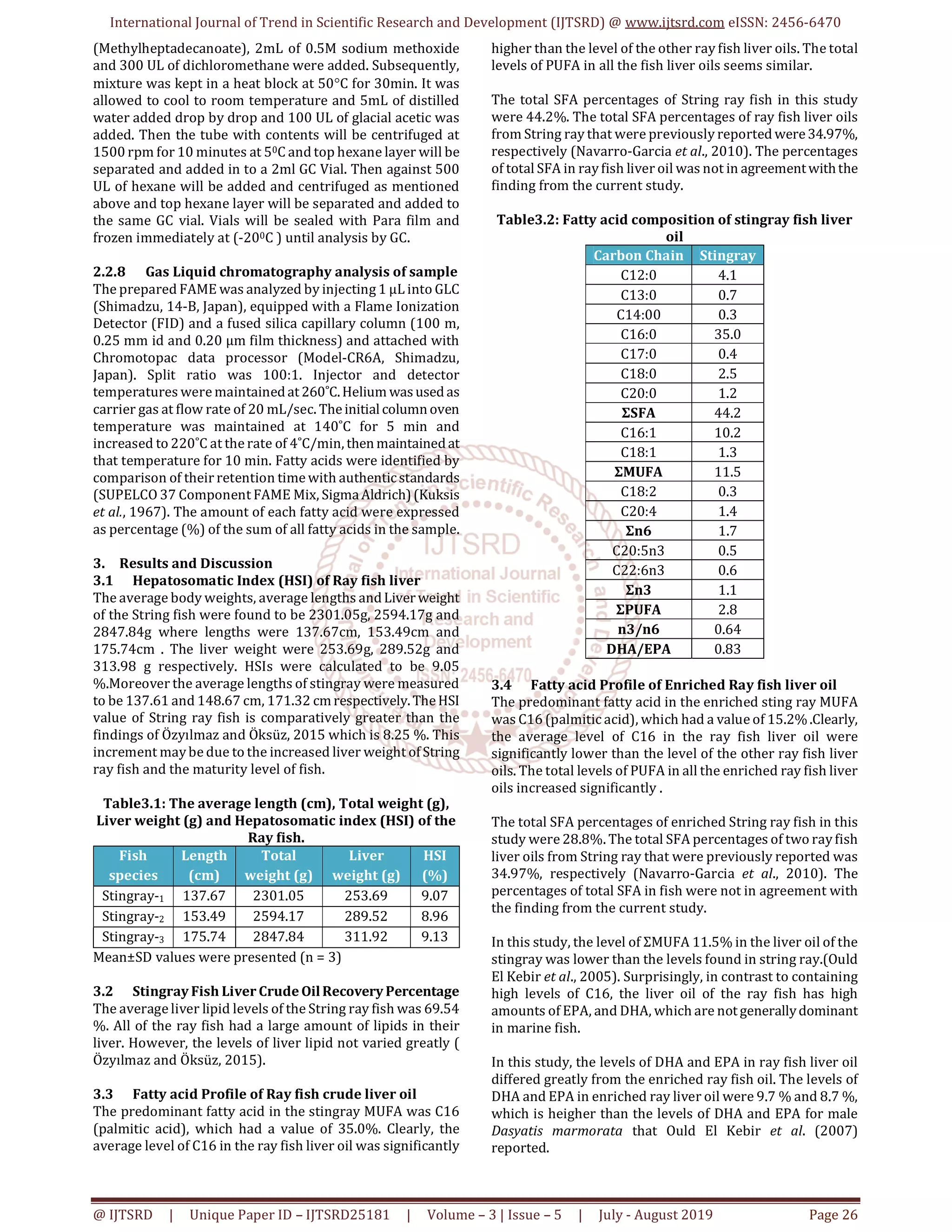 Enrichment of Omega 3 Fatty Acids using Urea Complexation Method to ...