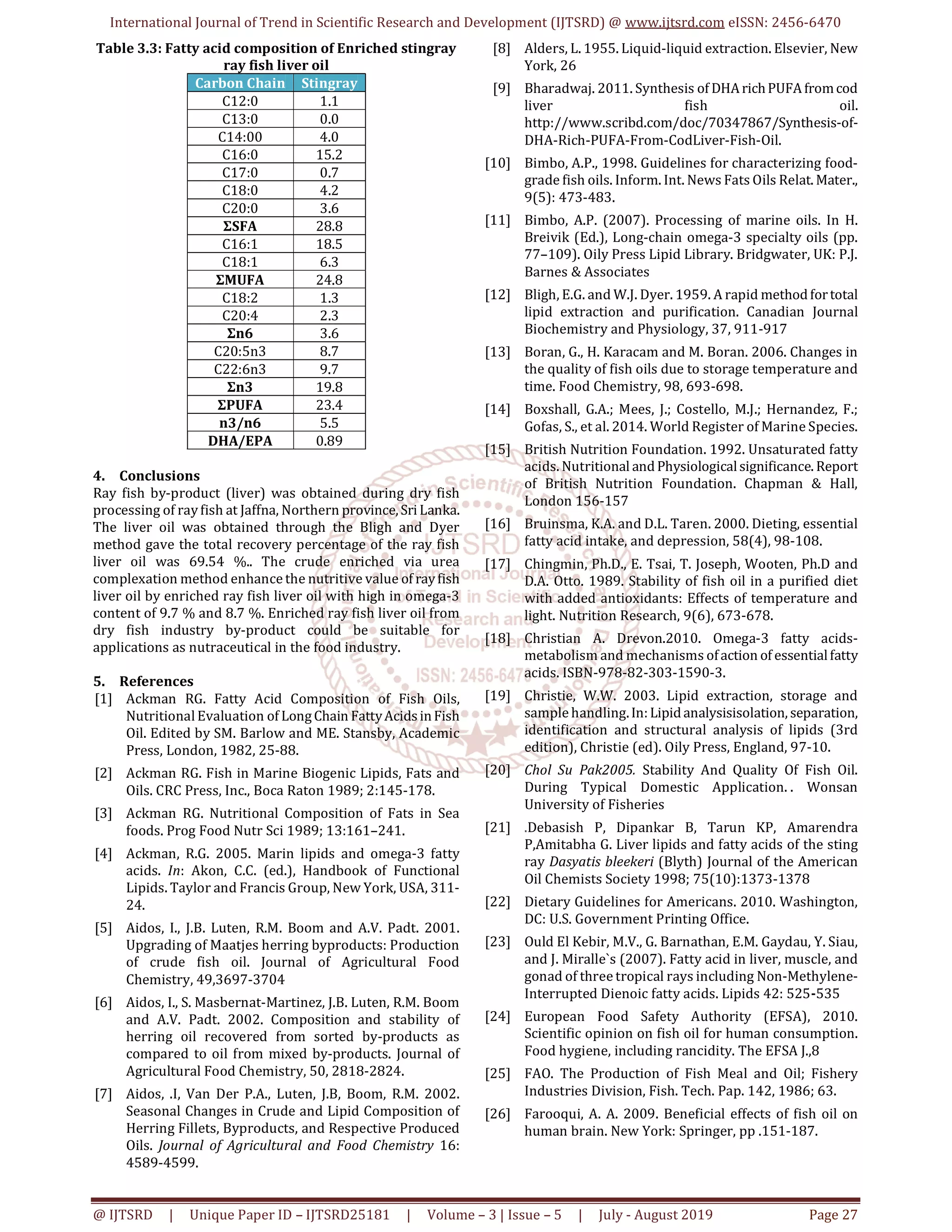 Enrichment of Omega 3 Fatty Acids using Urea Complexation Method to ...