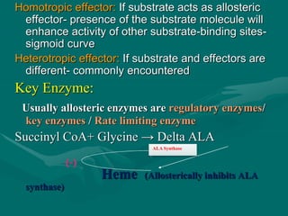 5 enzyme inhibition | PPTX