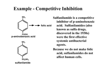 5 enzyme kinetics-inhibition.ppt