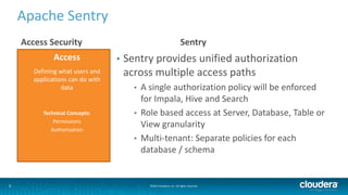 Fighting cyber fraud with hadoop | PPTX