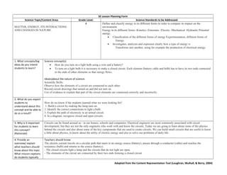 5 e plan boxes. v rodríguez completed | PPT