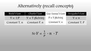 Equations of State | PPTX