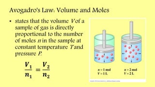 Equations of State | PPTX