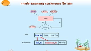 บทที่ 5 การแปลง er diagram ให้เป็น table | PDF