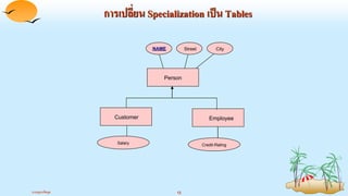 บทที่ 5 การแปลง er diagram ให้เป็น table | PDF