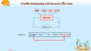 บทที่ 5 การแปลง er diagram ให้เป็น table | PDF