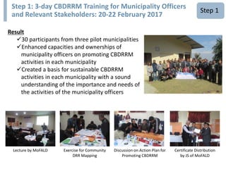 5 erakv final_seminar_cbdrrm | PDF