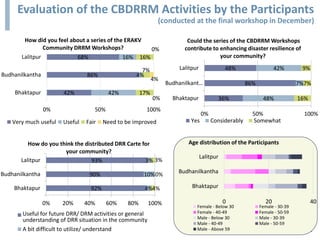 5 erakv final_seminar_cbdrrm | PDF