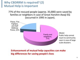 5 erakv final_seminar_cbdrrm | PDF