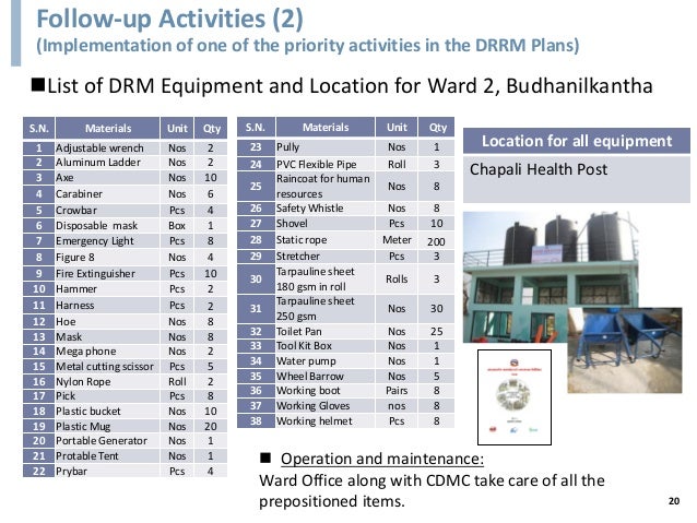 5 erakv final_seminar_cbdrrm