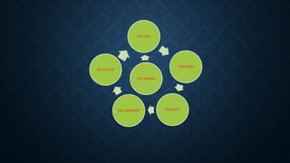 5 e`s model ppt | PPTX