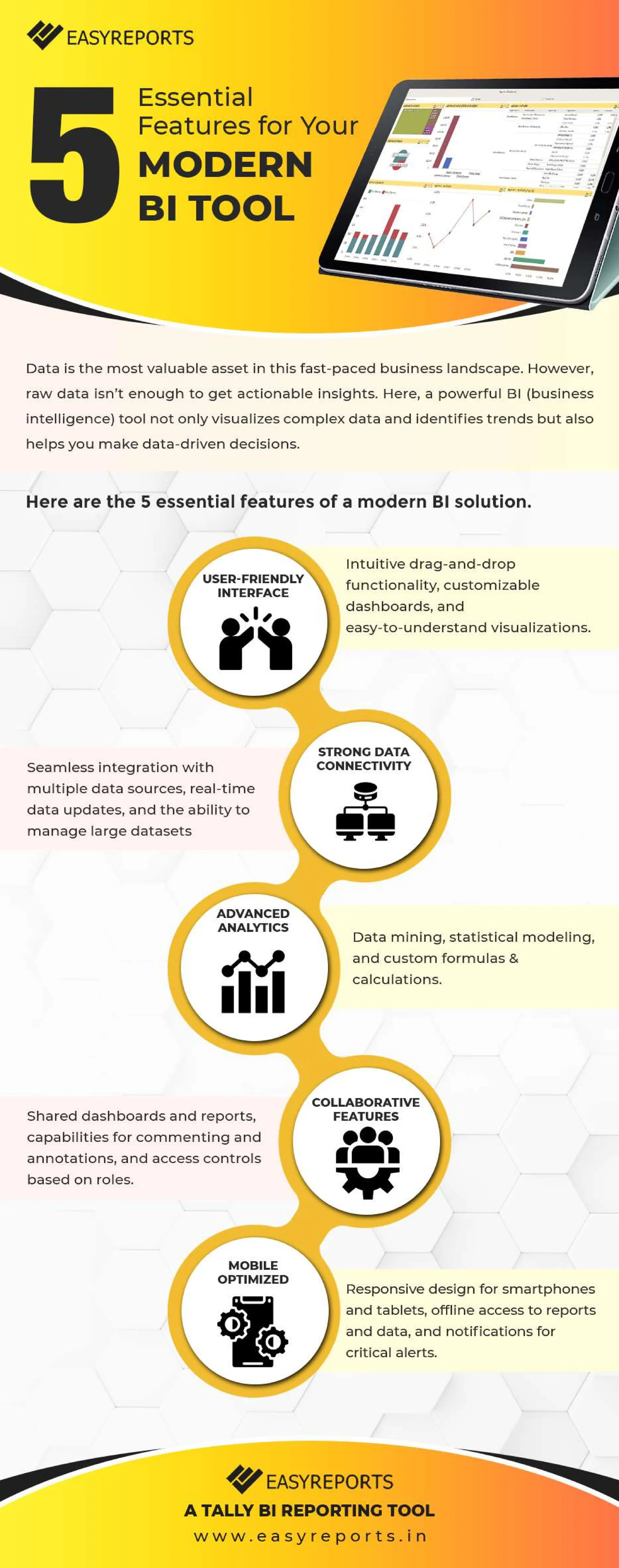 5 Essential Features for Your Modern BI Tool | PDF