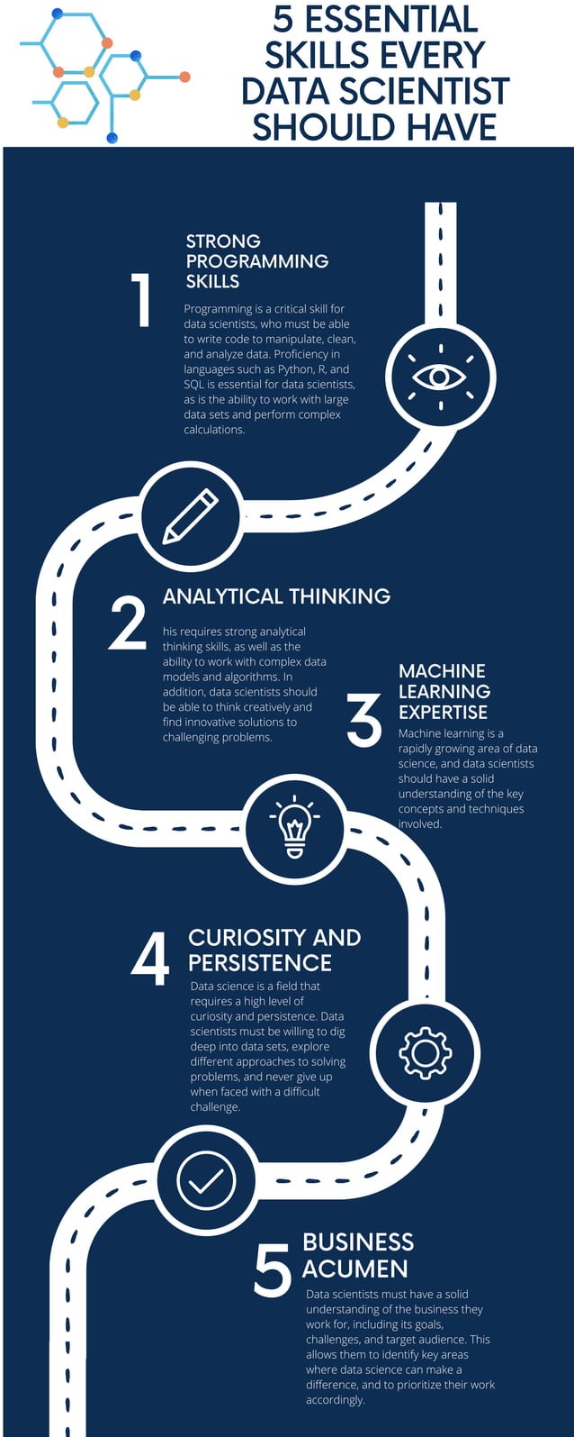 5 Essential Skills Every Data Scientist Should Have Pdf 