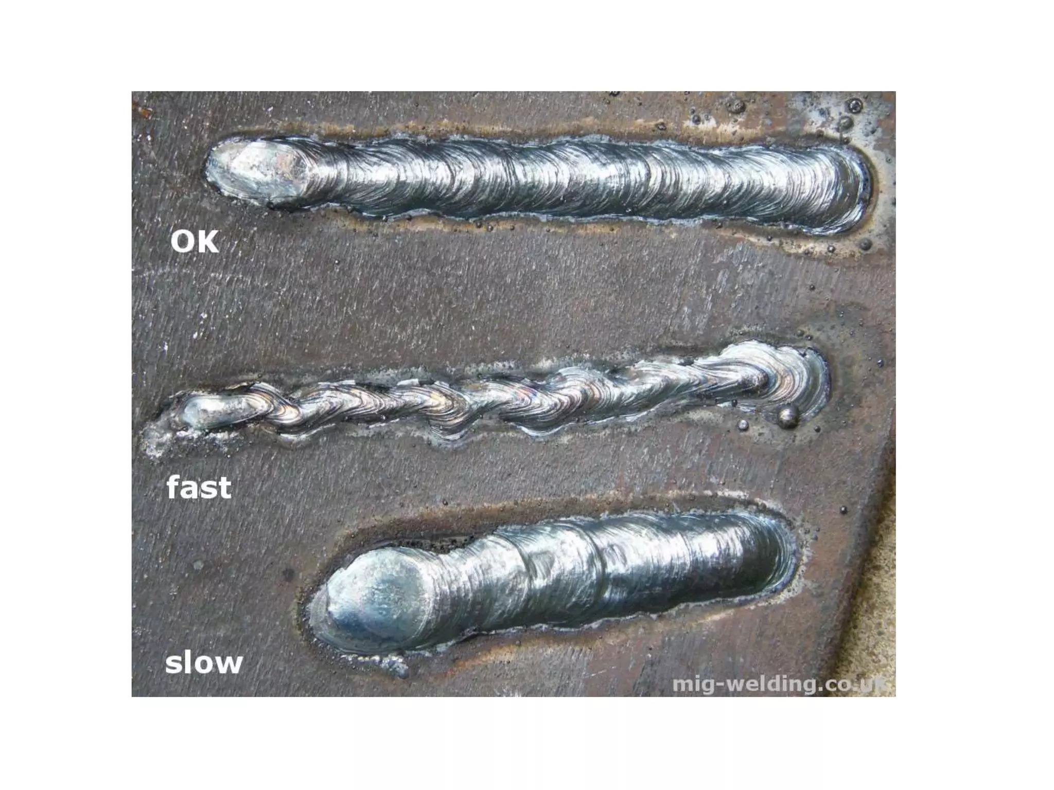 5 Essentials of Shielded Metal Arc Welding.pptx