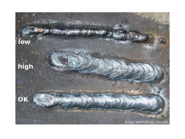 5 Essentials of Shielded Metal Arc Welding.pptx | Physics | Science