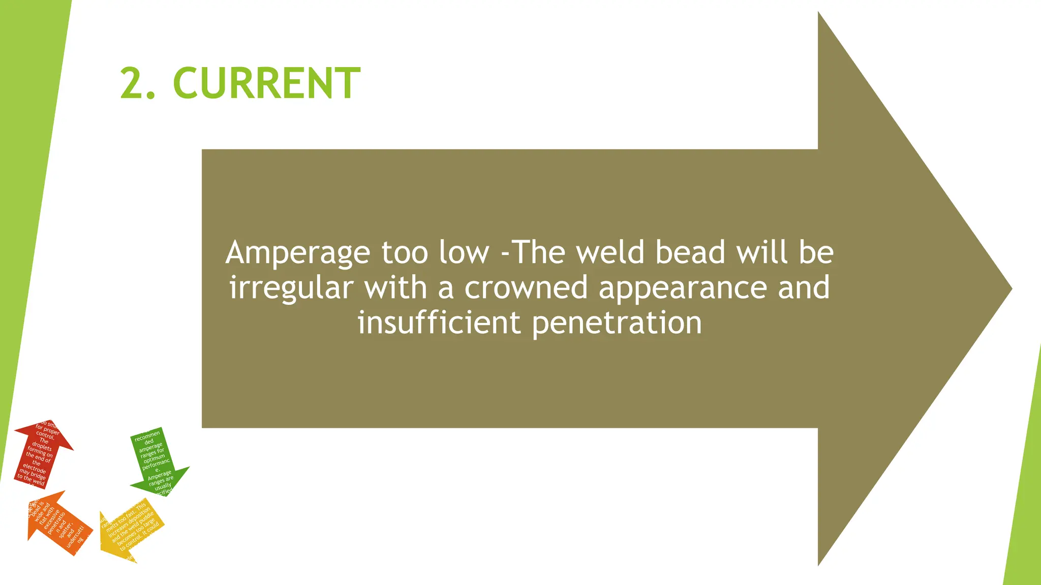 5 ESSENTIALS OF WELDING.pptx