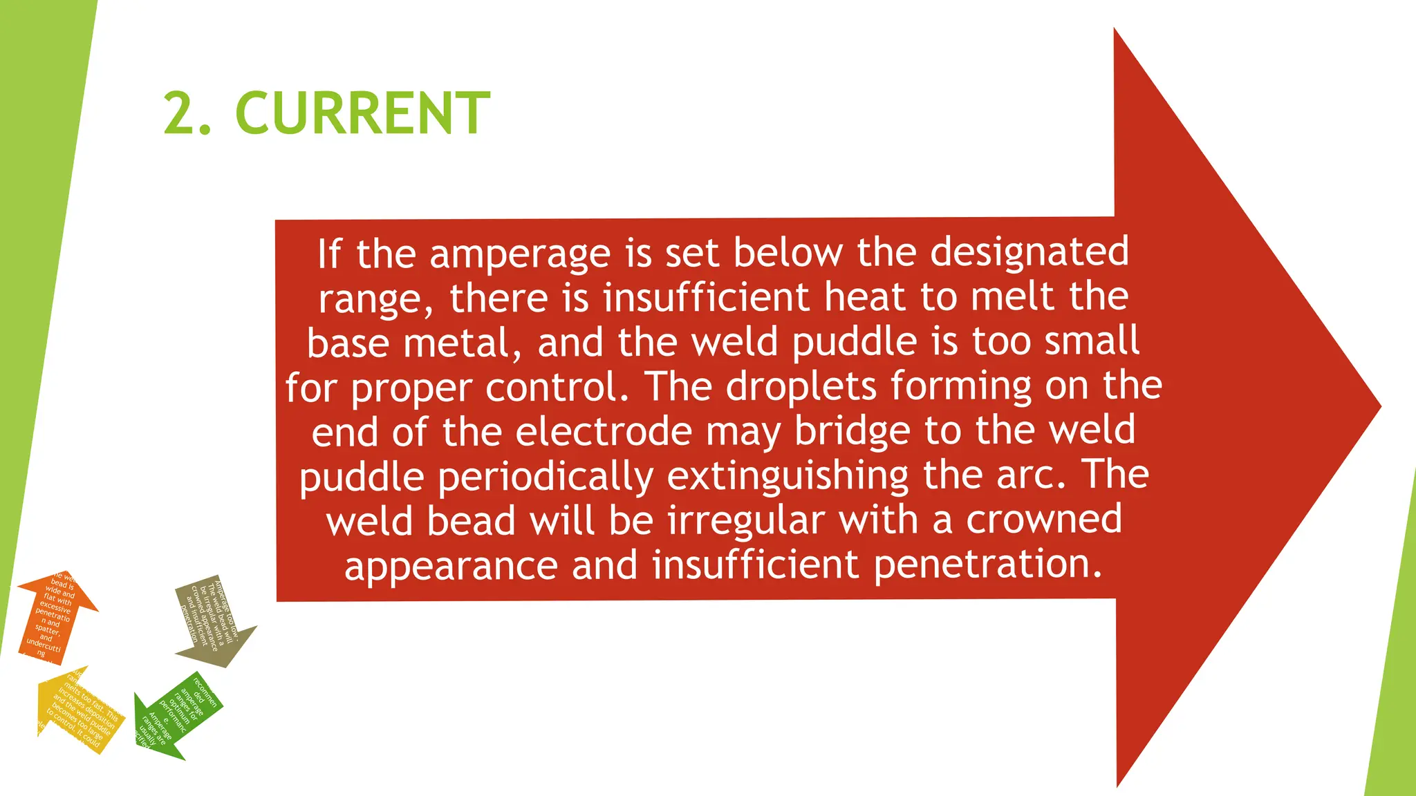 5 ESSENTIALS OF WELDING.pptx