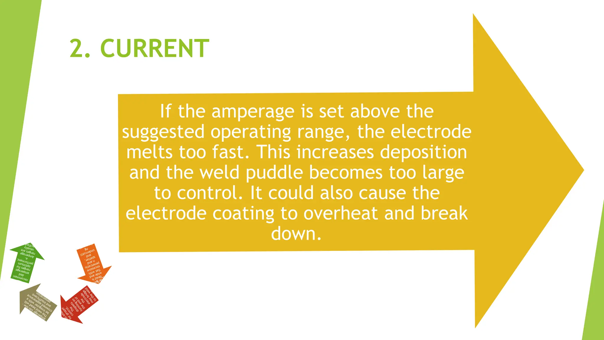 5 ESSENTIALS OF WELDING.pptx