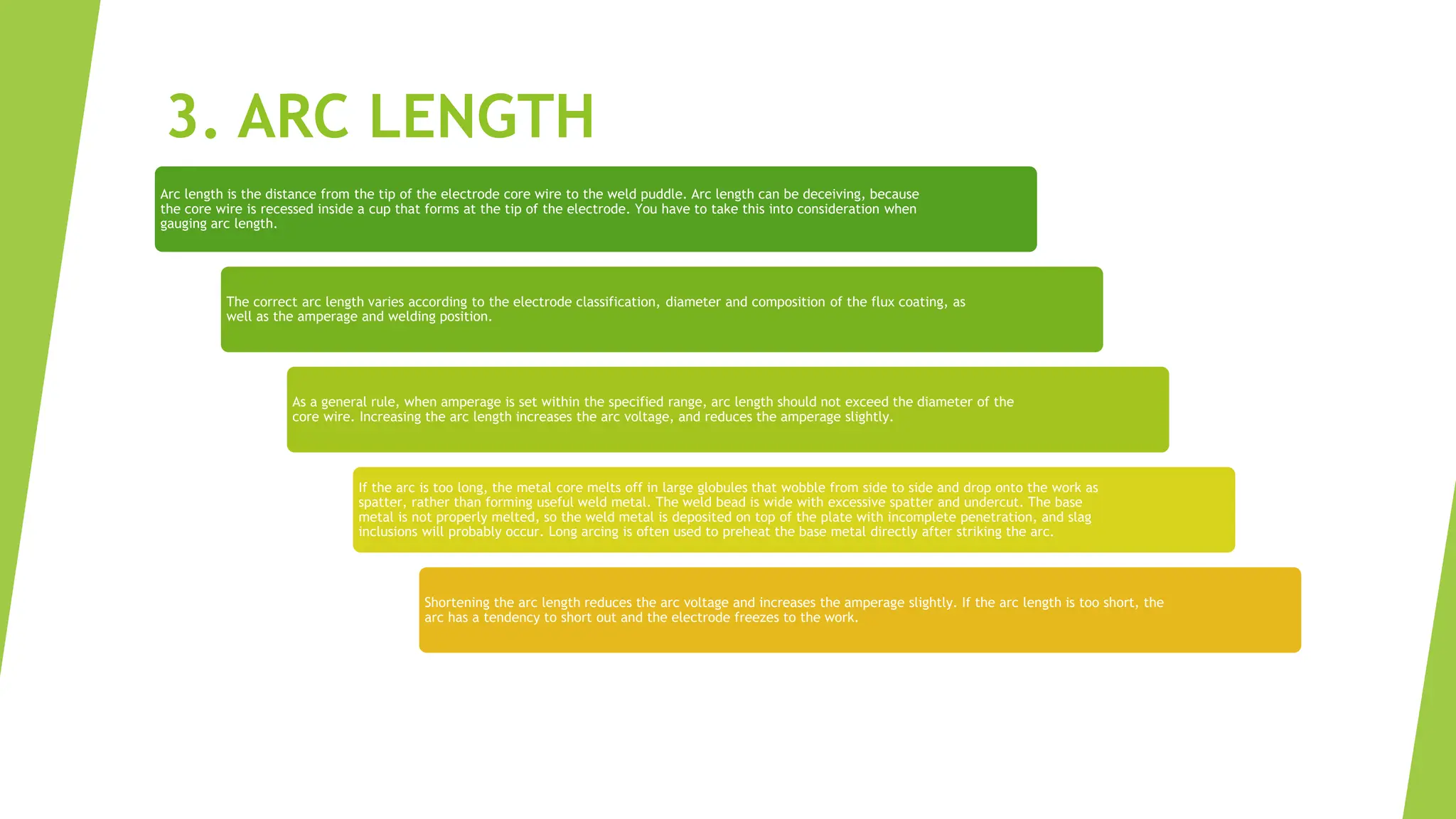 5 ESSENTIALS OF WELDING.pptx