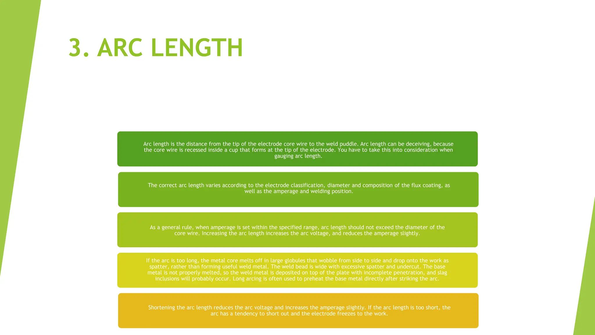 5 ESSENTIALS OF WELDING.pptx