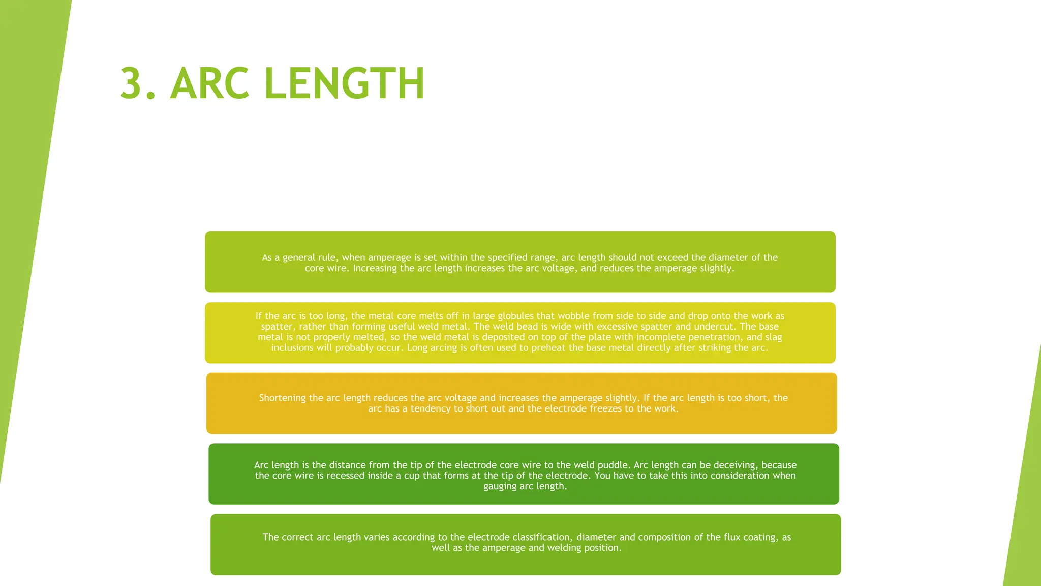 5 ESSENTIALS OF WELDING.pptx