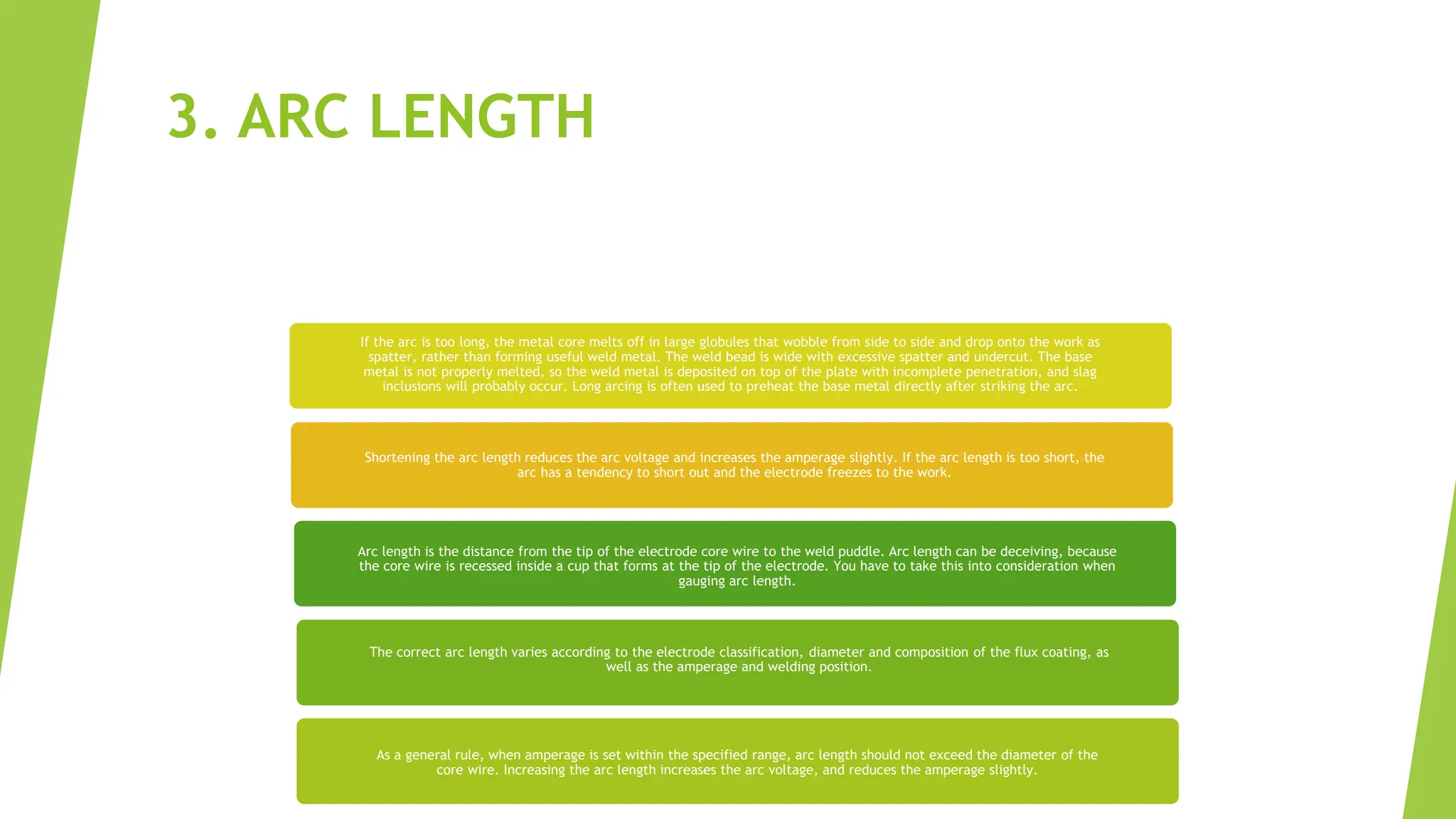5 ESSENTIALS OF WELDING.pptx