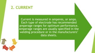 5 ESSENTIALS OF WELDING.pptx