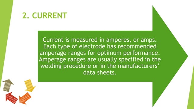 5 ESSENTIALS OF WELDING.pptx | Physics | Science