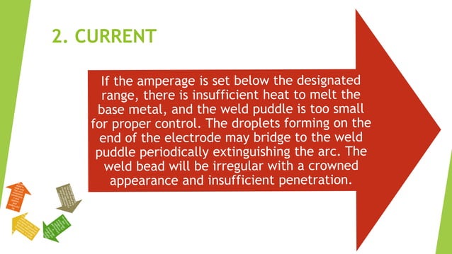 5 ESSENTIALS OF WELDING.pptx | Physics | Science