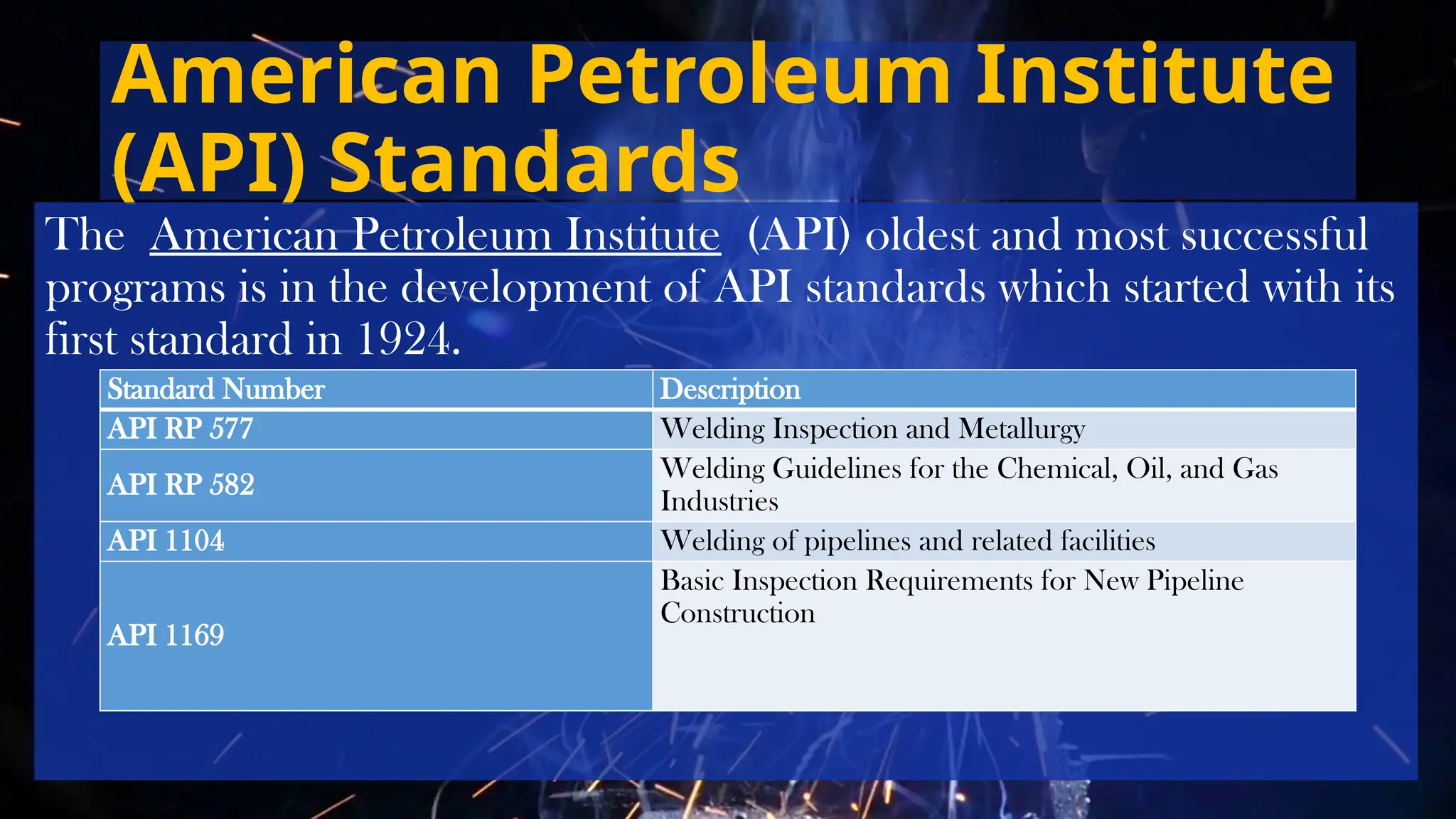 5 Essentials of Welding and International Welding Codes and Standards.pptx