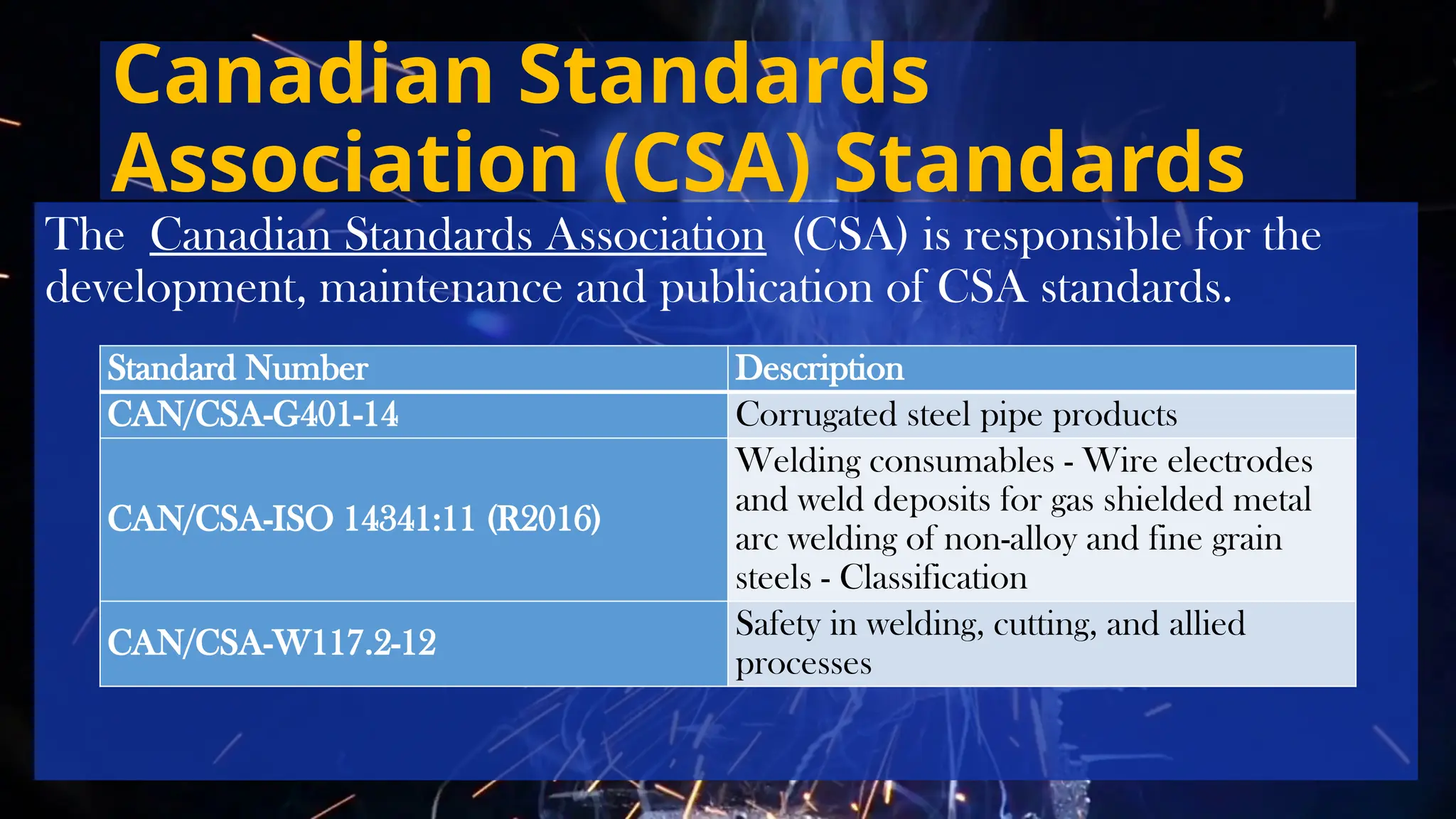 5 Essentials of Welding and International Welding Codes and Standards.pptx
