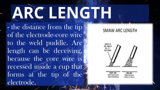 5 Essentials of Welding and International Welding Codes and Standards.pptx