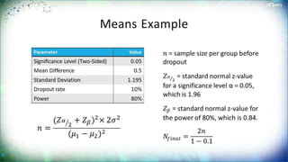 5 essential steps for sample size determination in clinical trials ...