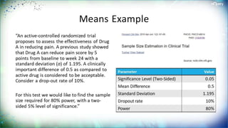 5 essential steps for sample size determination in clinical trials ...