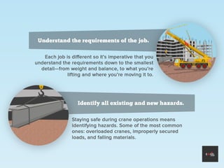 5 Essential Tips for Safe Mobile Crane Operations | PPT | Auto Safety ...