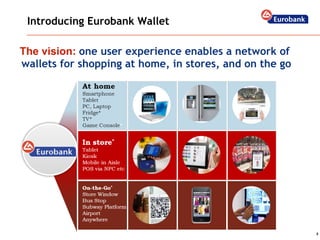 Mobile Payments Event by Warply: Eurobank's presentation | PDF | Credit Cards | Personal Debt