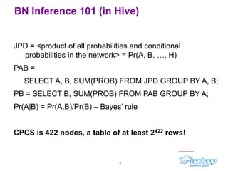 Exact Inference in Bayesian Networks using MapReduce__HadoopSummit2010 | PPTX | Cloud Computing ...