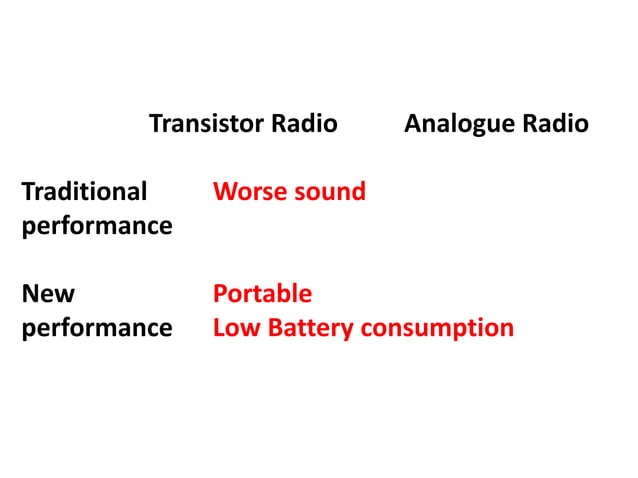 5 Examples Of Disruptive Innovation | PDF | Dance and Electronic Music ...