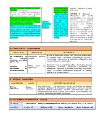 5 Experiencia De Aprendizaje Ciclo Vii Docx
