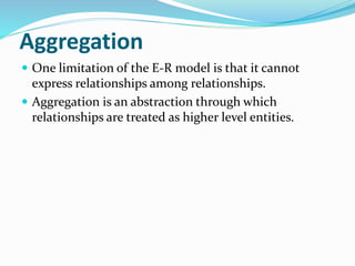 extended Entity-Relationship features | PPTX