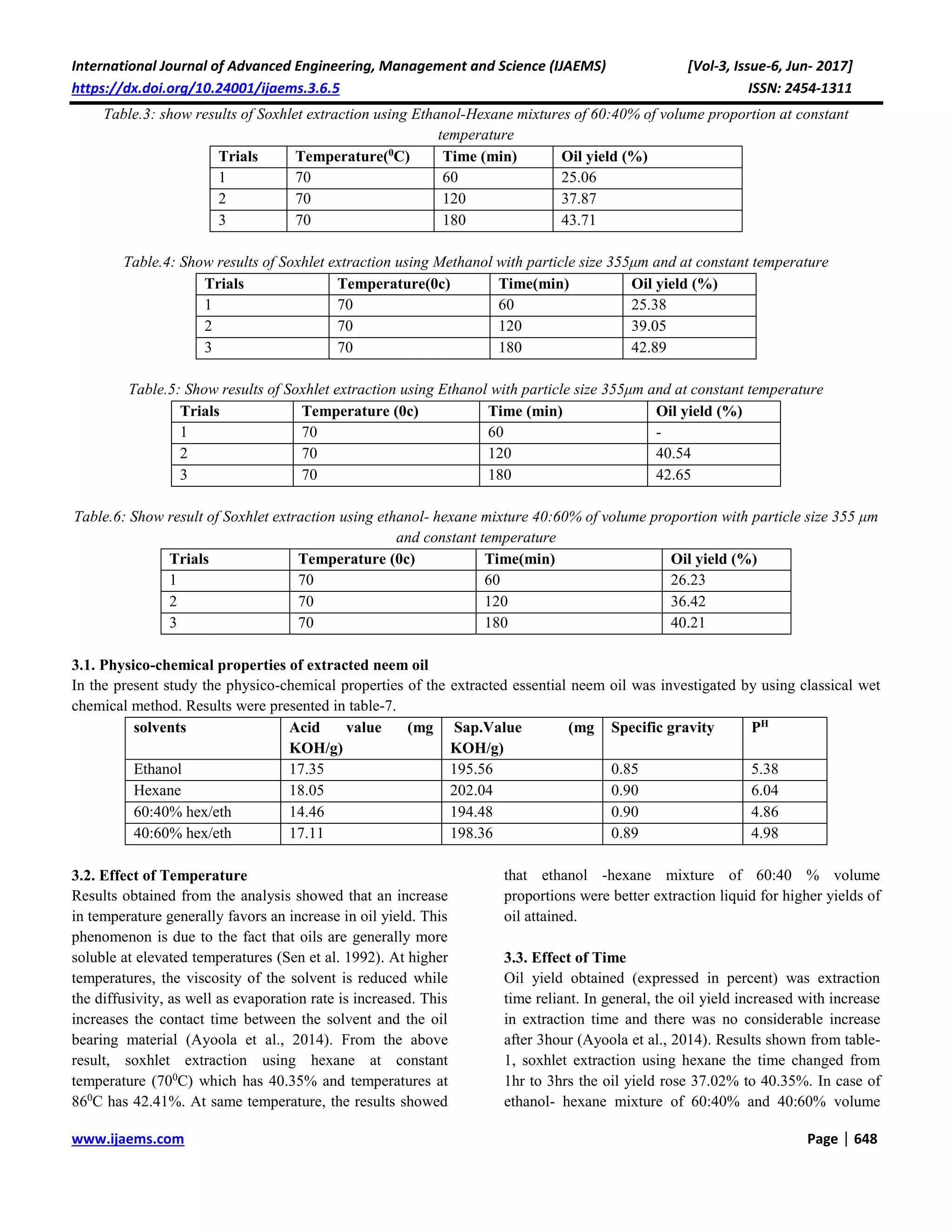 Extraction of Essential Oil from Neem Seed by Using Soxhlet Extraction ...